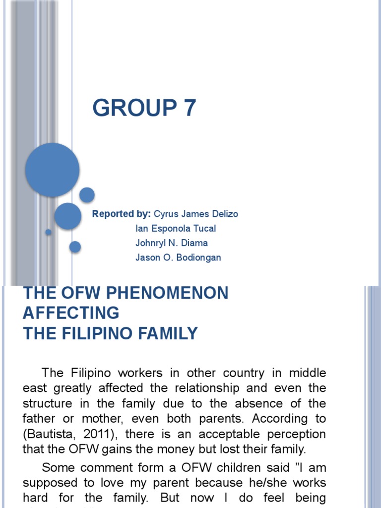 Group 7 Final 1 | PDF | Birth Control | Sexual Intercourse Group 7 Final 1 | PDF | Birth Control | Sexual Intercourse