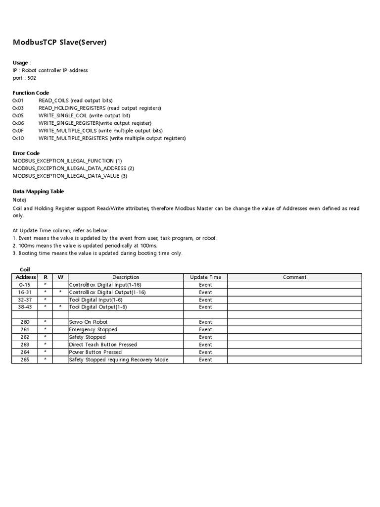 Doosan Robotics Modbus Tcp Slave Io Table Pdf Computing Computer Engineering 9714