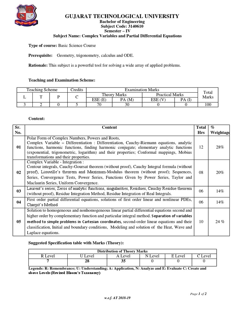 Complex Variables & PDEs Syllabus | PDF | Partial Differential Equation ...