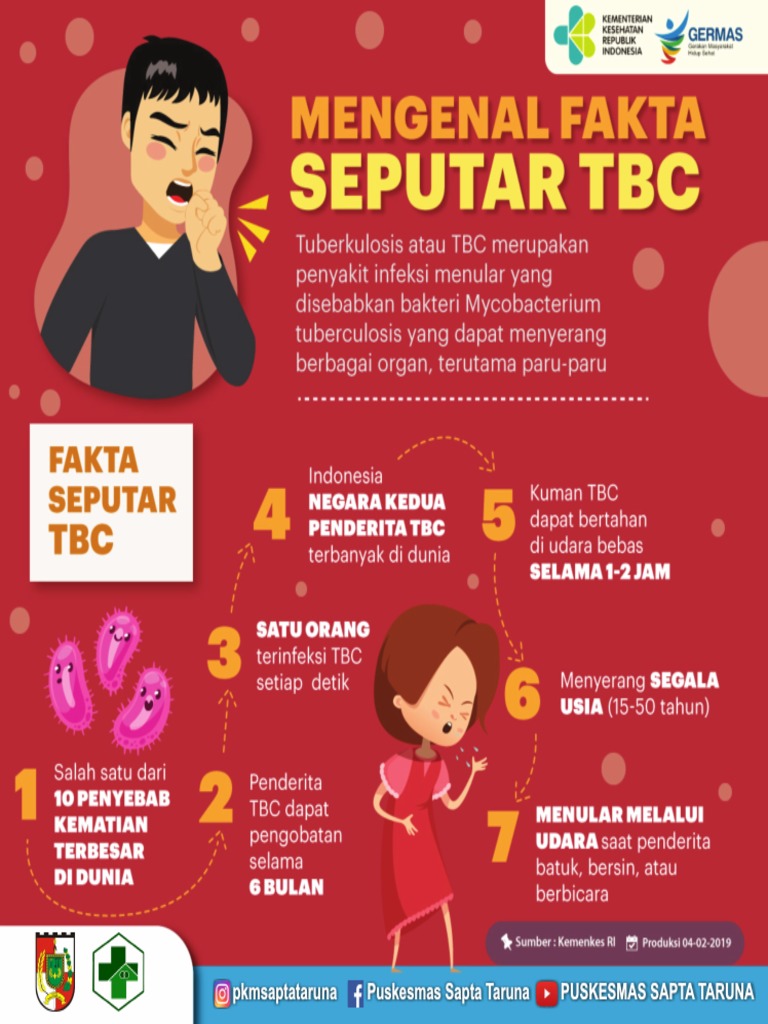 TBC Poster | PDF