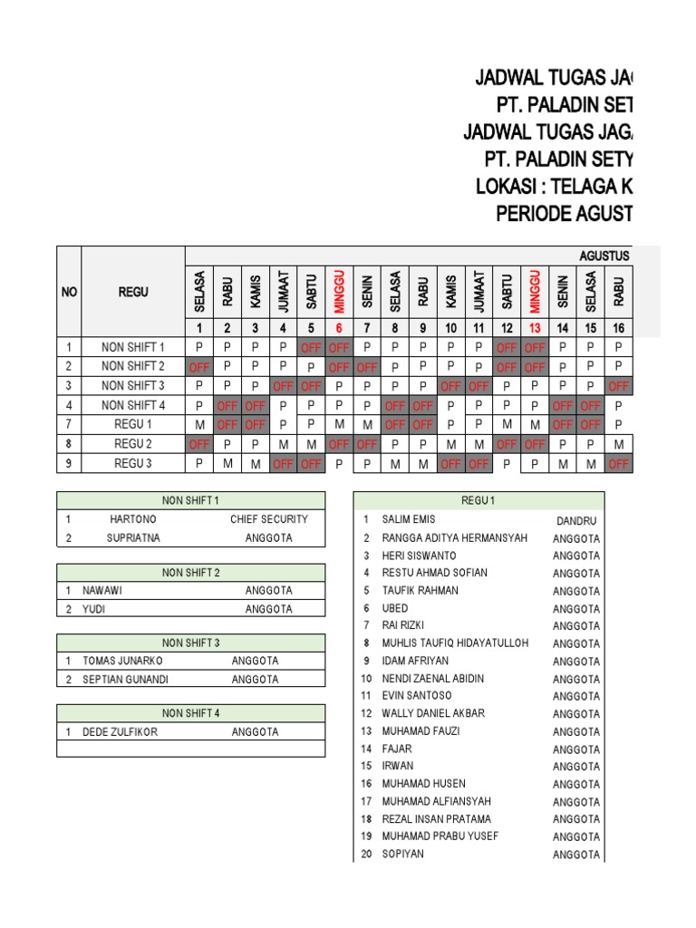Jadwal Tugas Jaga Agustus 2023 | PDF