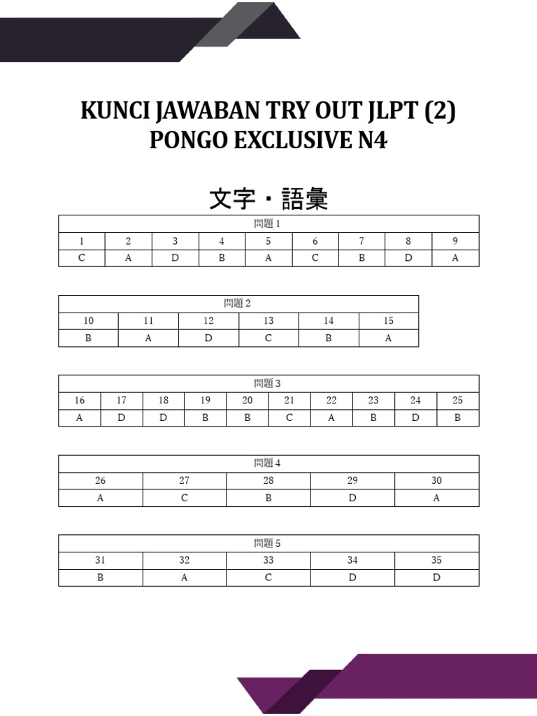 4 - Try Out n4 (2) - Answer | PDF