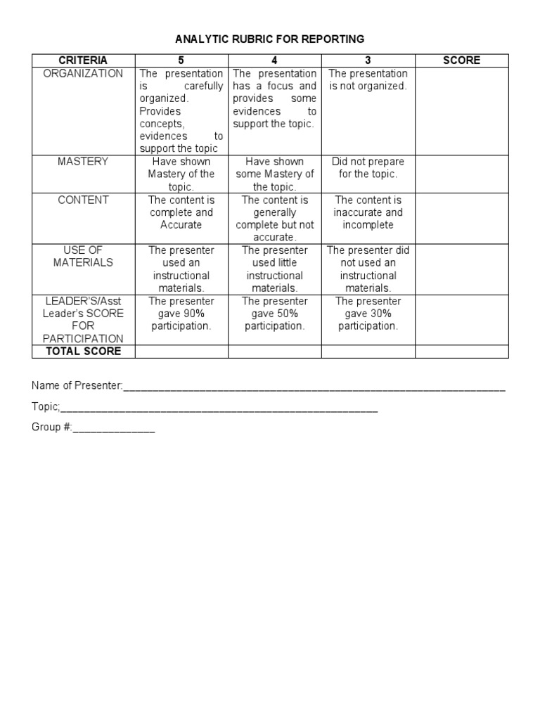 Analytic Rubric For Reporting | PDF