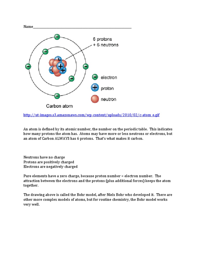 Bohr Model Project | PDF | Chemical Elements | Atomic Nucleus