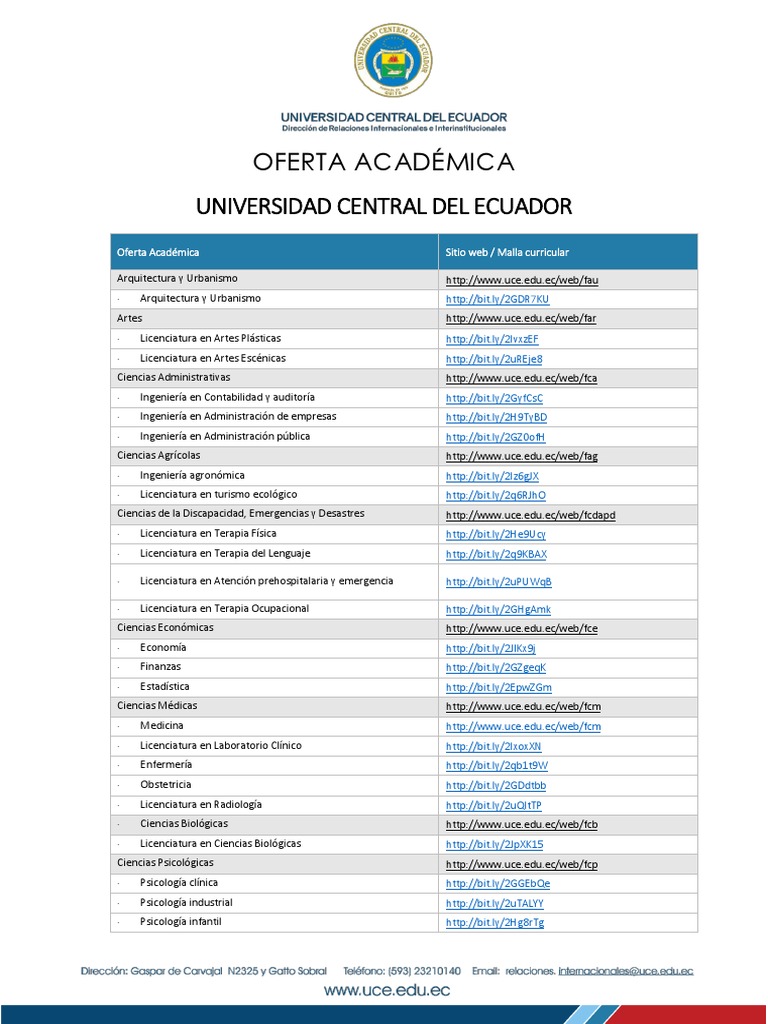 Oferta Académica UCE 2022 | PDF | Ingeniería | Medicina