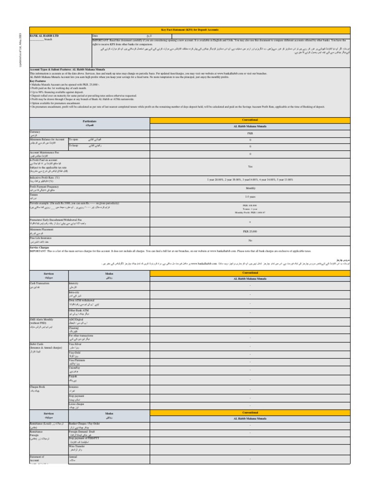 AL Habib Mahana Munafa Key Fact | PDF | Cheque | Banks