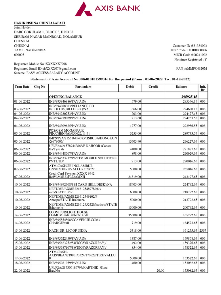 Statement of Axis Account No:006010101599316 For The Period (From: 01 ...
