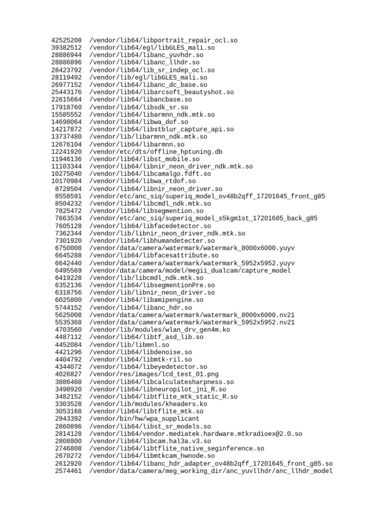 Installed Files Vendor | PDF | Digital Technology | Computer Standards