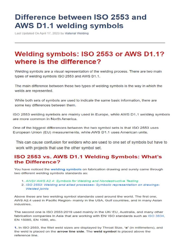 ISO 2553 Vs AWS A2.4 | PDF