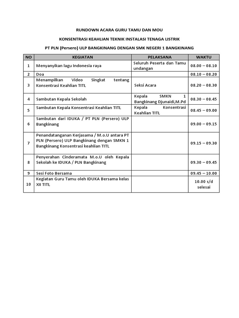 Susunan Acara Mou Dan Guru Tamu Titl | PDF