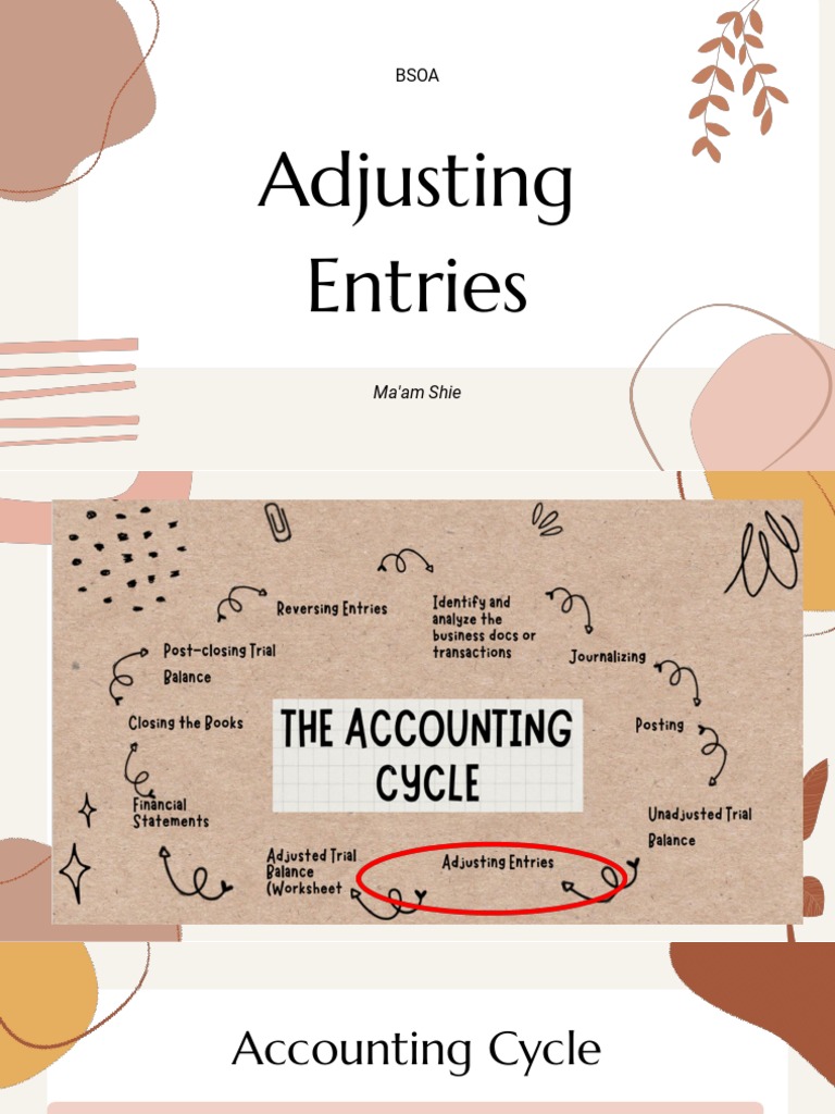 Adjusting Entries | PDF | Deferral | Debits And Credits Adjusting Entries | PDF | Deferral | Debits And Credits