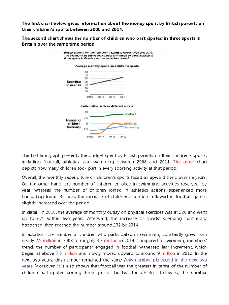 Writing Task 1 & 2 - Dian 03072023 | PDF