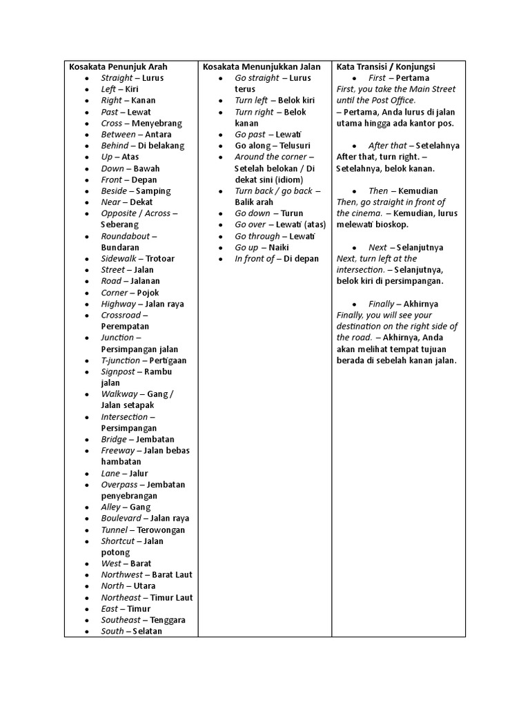 Kosakata Penunjuk Arah | PDF