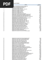 Post Codes of Bhutan | PDF | Address (Geography) | Postal System