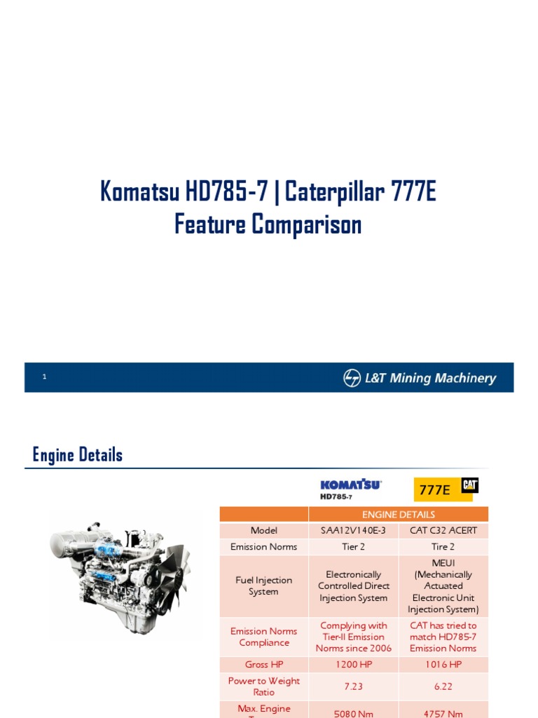 HD785 Features Comp. - Final | PDF