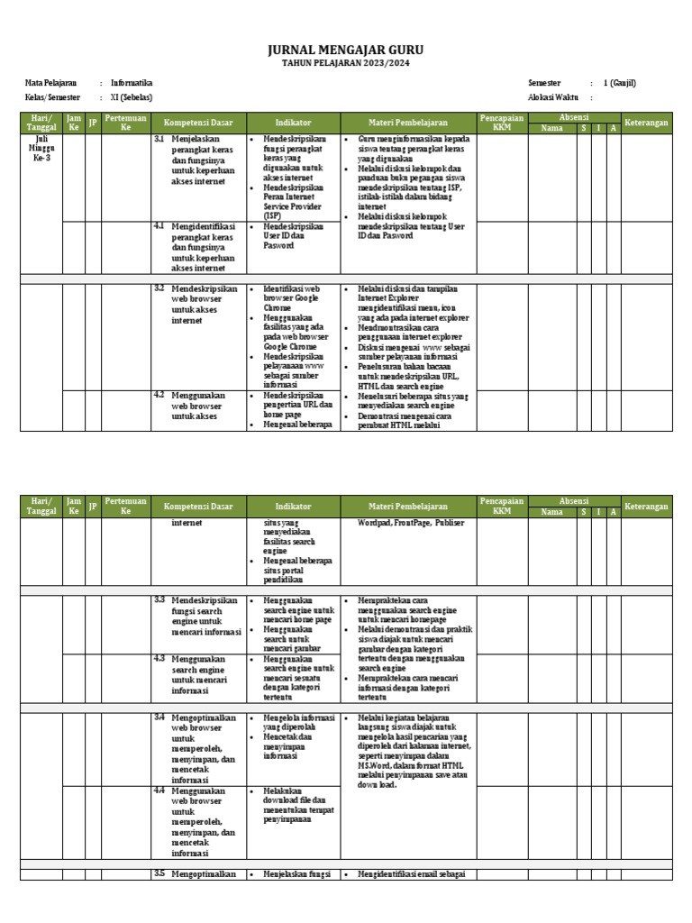 Jurnal Mengajar Guru | PDF