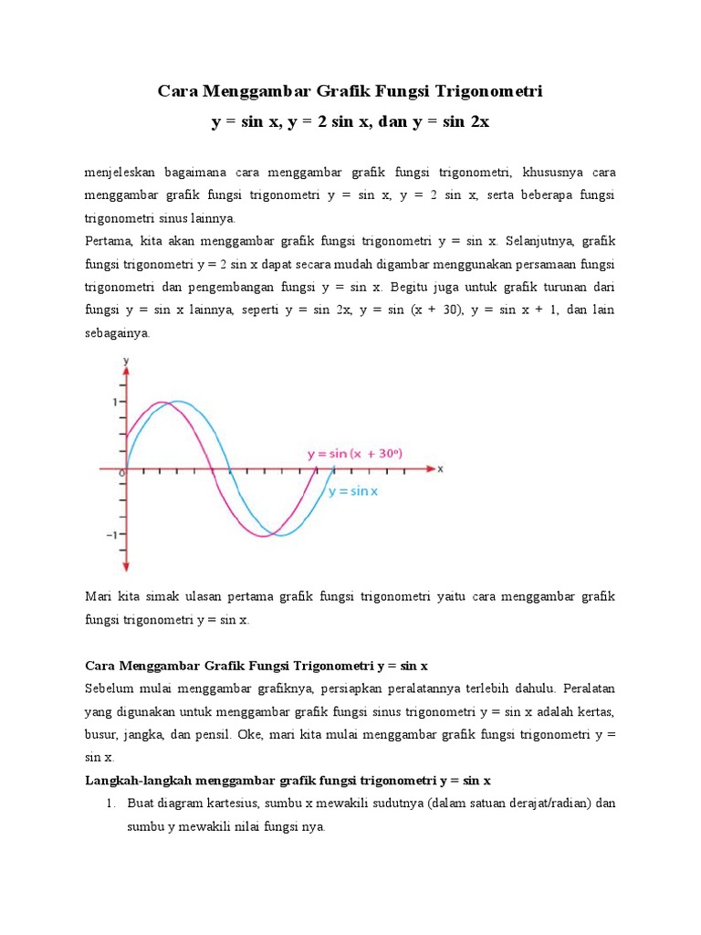 Cara Menggambar Grafik Fungsi Trigonometri | PDF