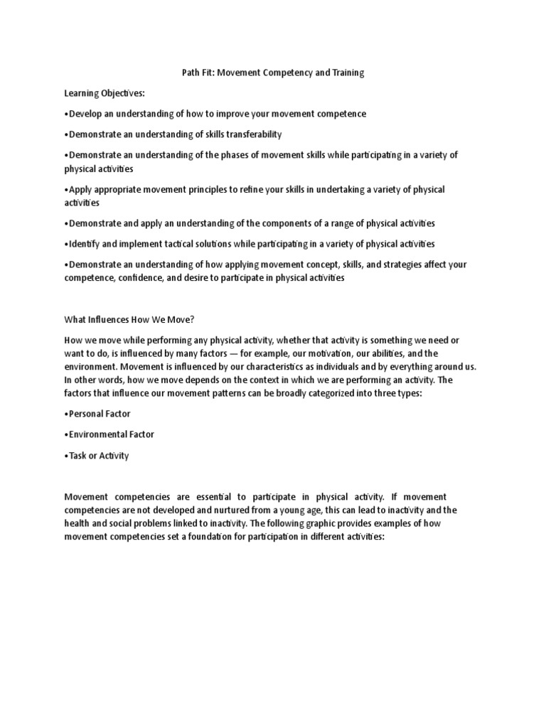 Movement Competency Training Guide | PDF