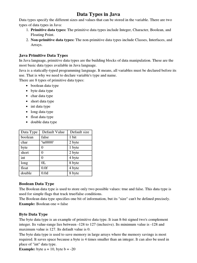 Data Types in JAVA | PDF | Data Type | Integer (Computer Science)
