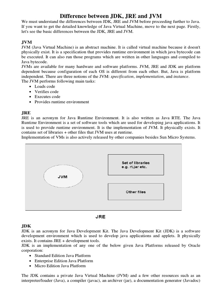 Difference Between JDK, JRE and JVM | PDF | Java Virtual Machine | Java ...