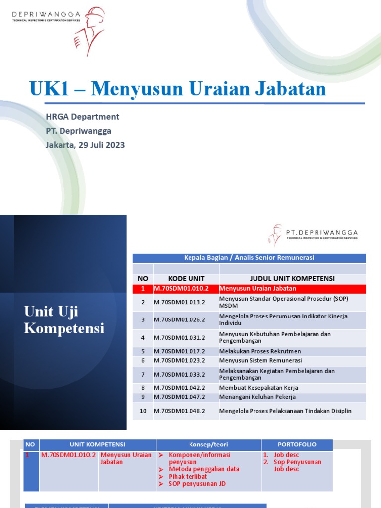 UK1 - Menyusun Uraian Jabatan | PDF
