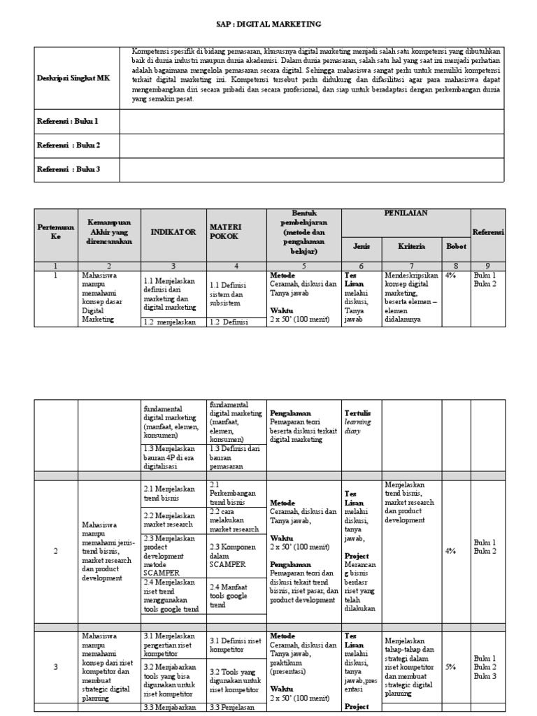 Contoh RPS Sap | PDF | Karier & Perkembangan | Seni