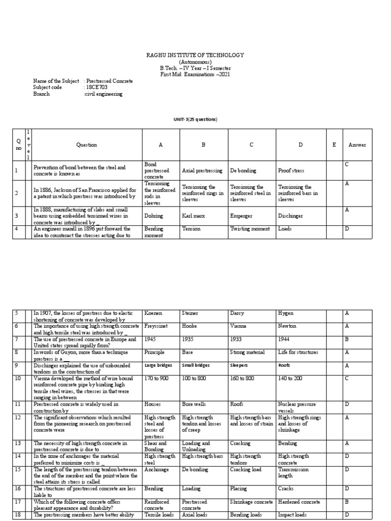 PSC (3 Unit) | PDF | Prestressed Concrete | Concrete
