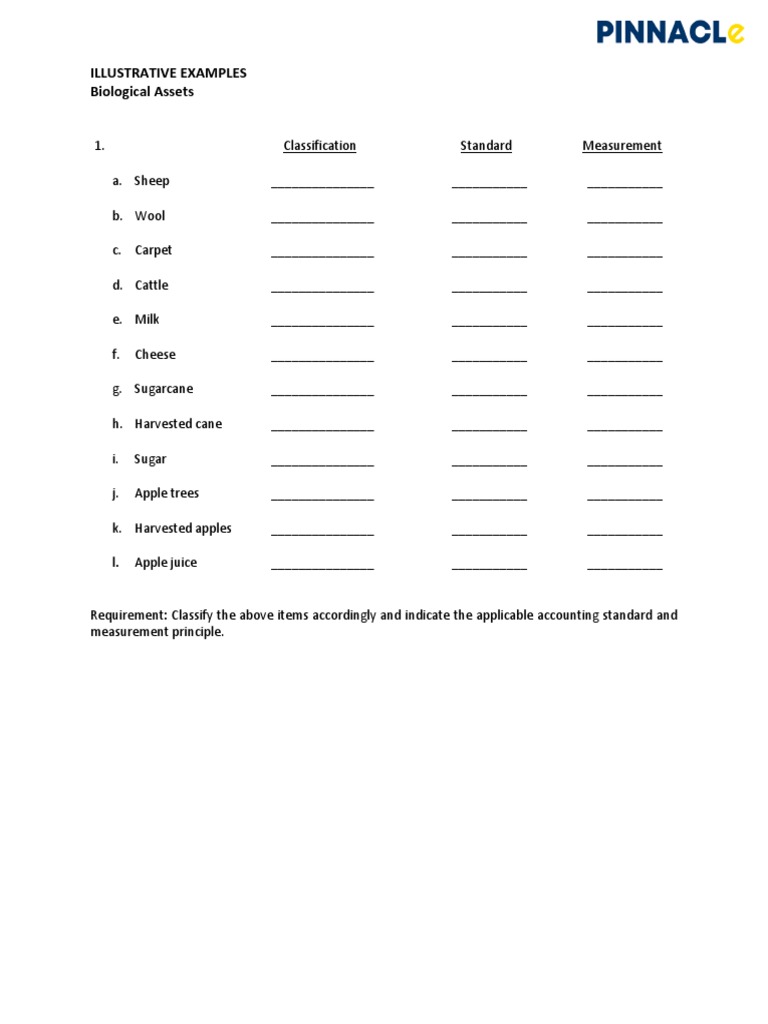 Illustrative Examples - Biological Assets | PDF | Cost | Fair Value