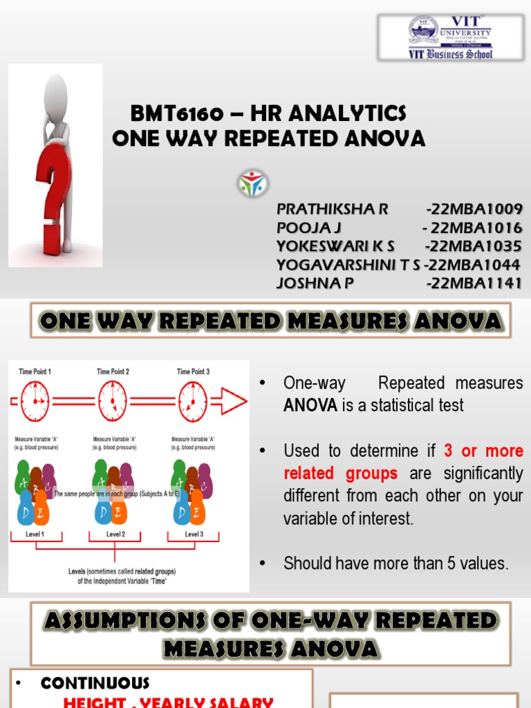 One Way Repeated Anova | PDF | Self-Improvement | Wellness