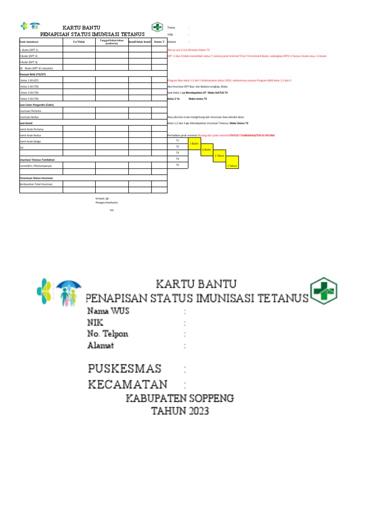 Kartu Screenning TD Wus | PDF
