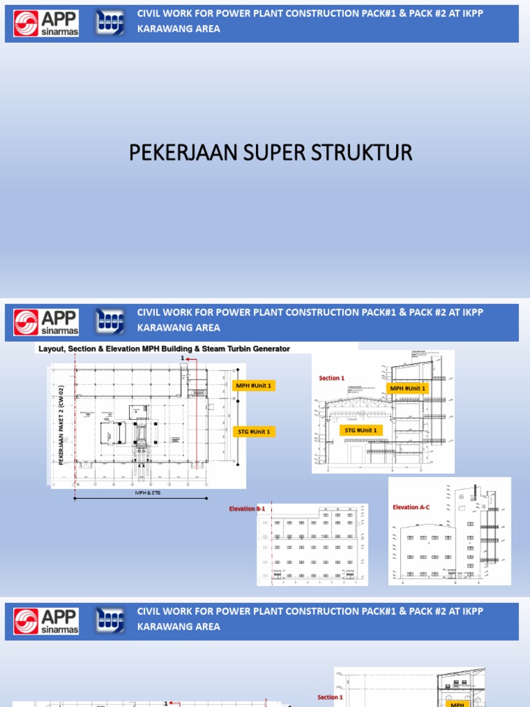 Concrete & Formwork Super Struktur (STG & MPH) | PDF