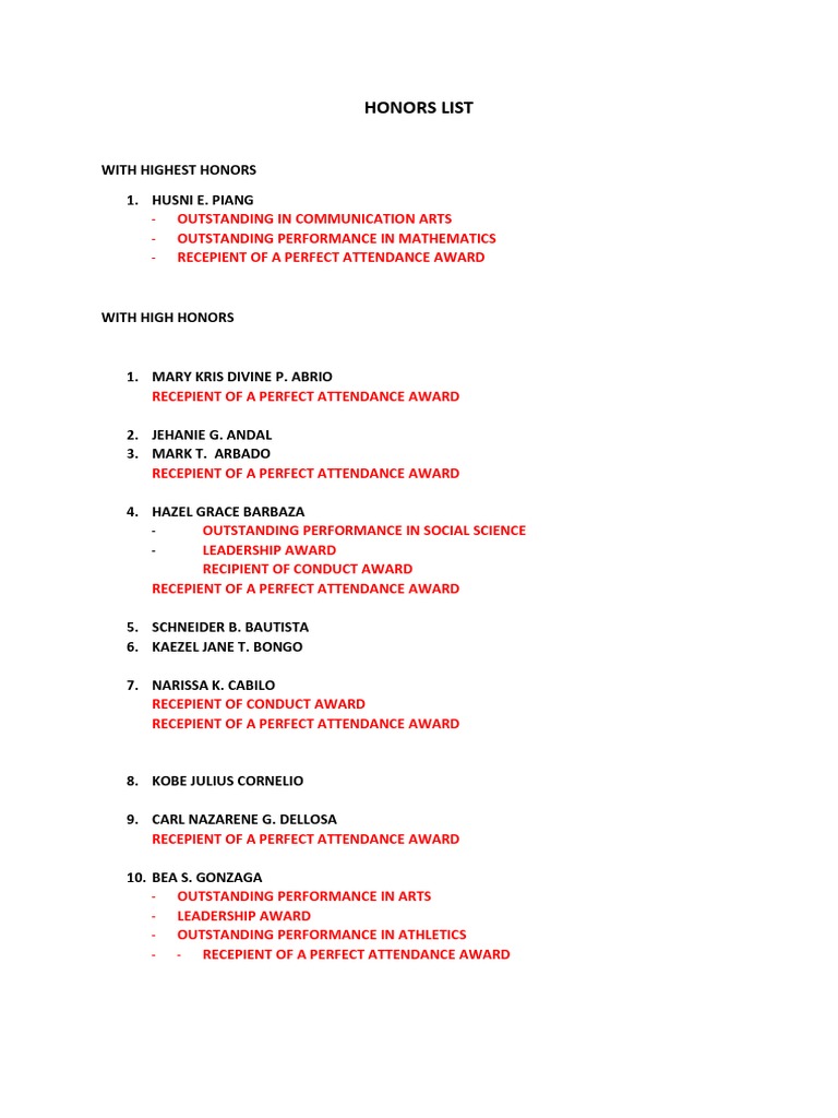 Honors List | PDF | Science