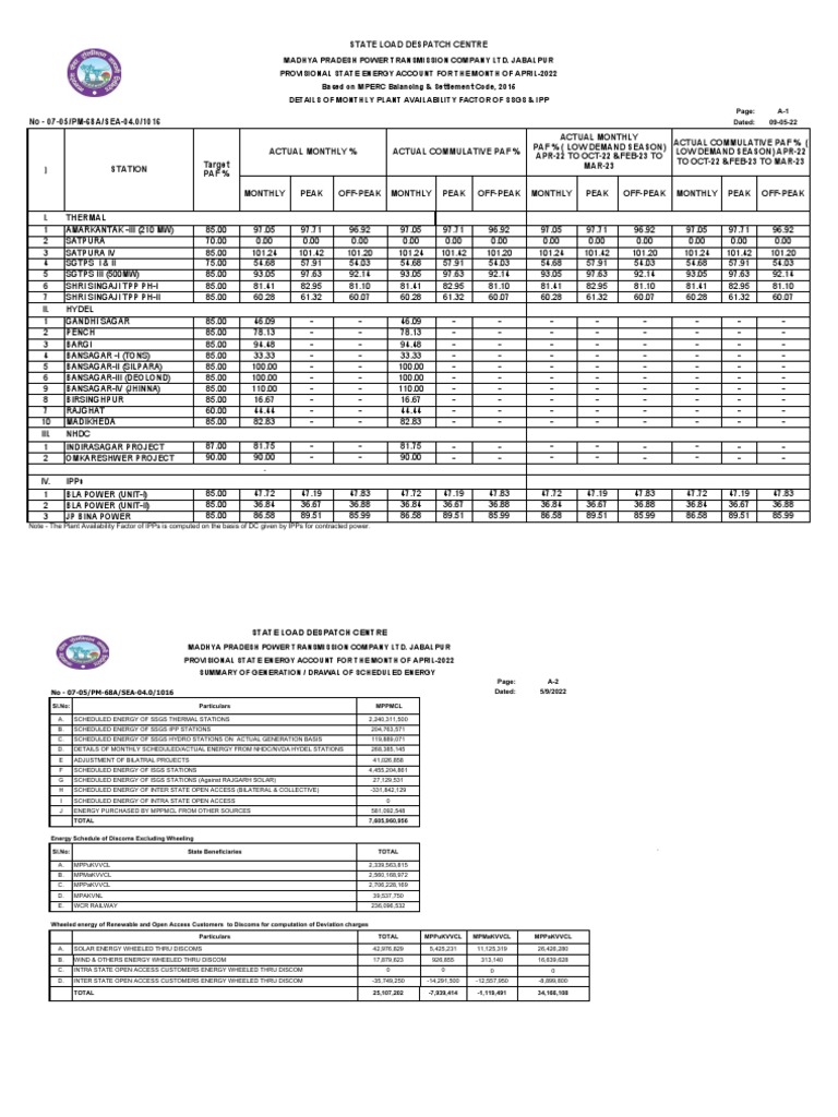 G Web Files Sea Files Issuedon 09-05-2022 April-2022 | PDF | Electrical ... G Web Files Sea Files Issuedon 09-05-2022 April-2022 | PDF | Electrical ...