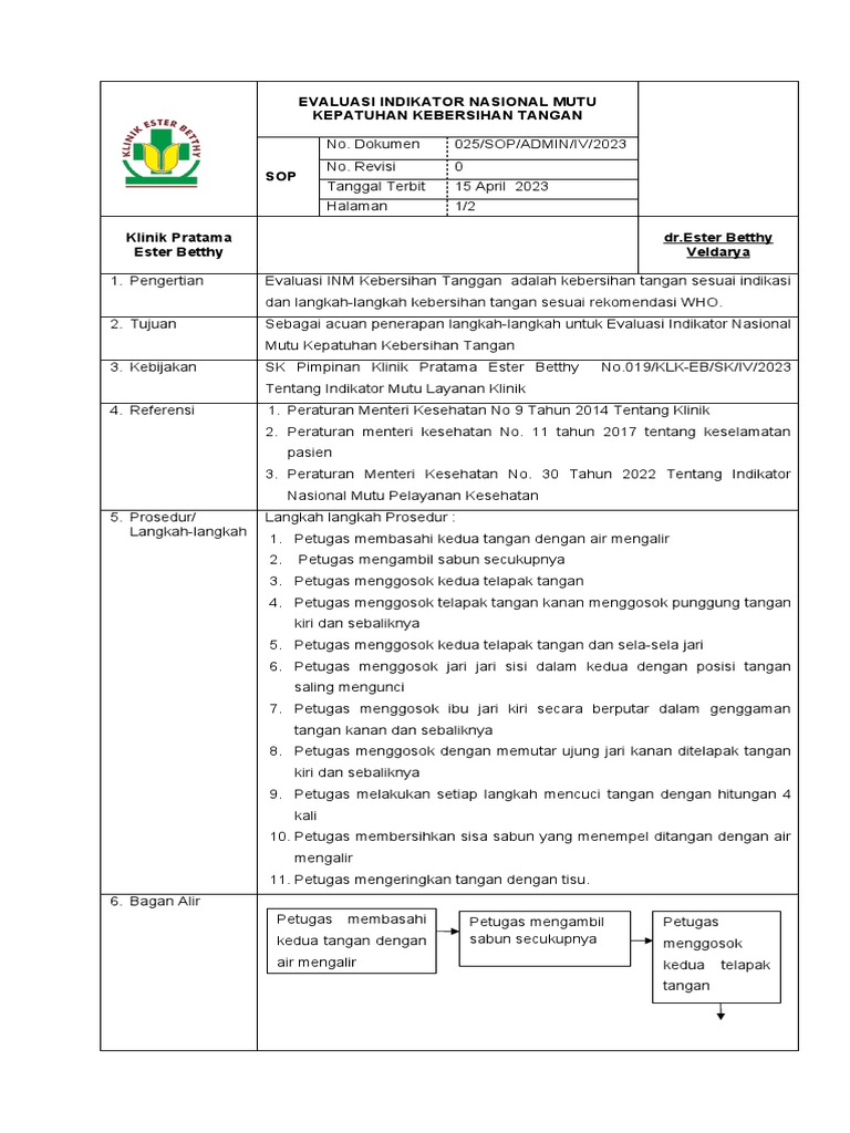 4.sop Evaluasi Indikator Nasional Mutu (Klinik Mandiri) | PDF
