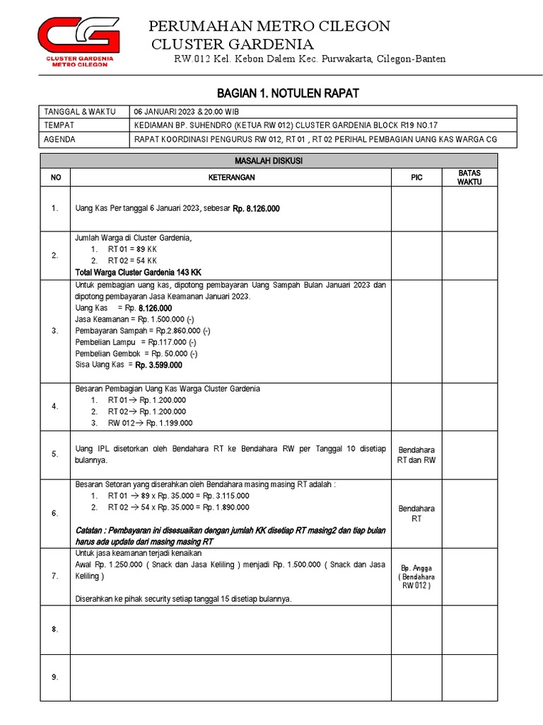 Notulen Rapat Pembagian Uang Kas RW 012 | PDF