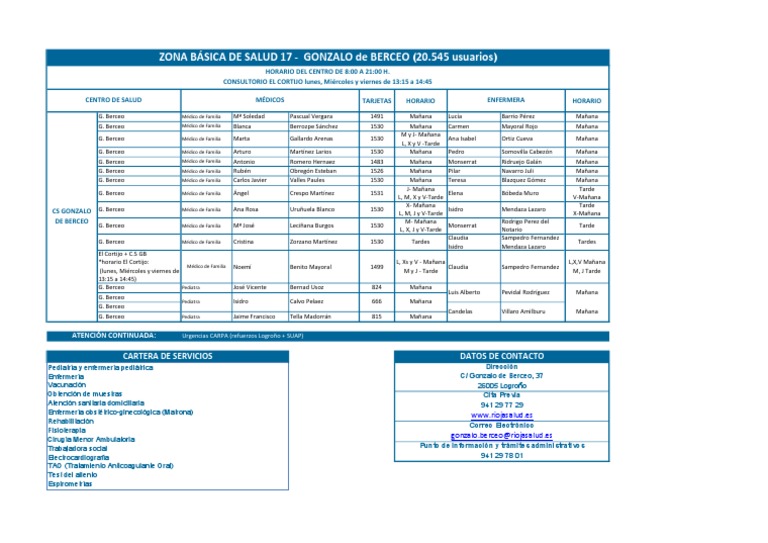Zbs 17 | PDF | Ciencias de la Salud | Politica social