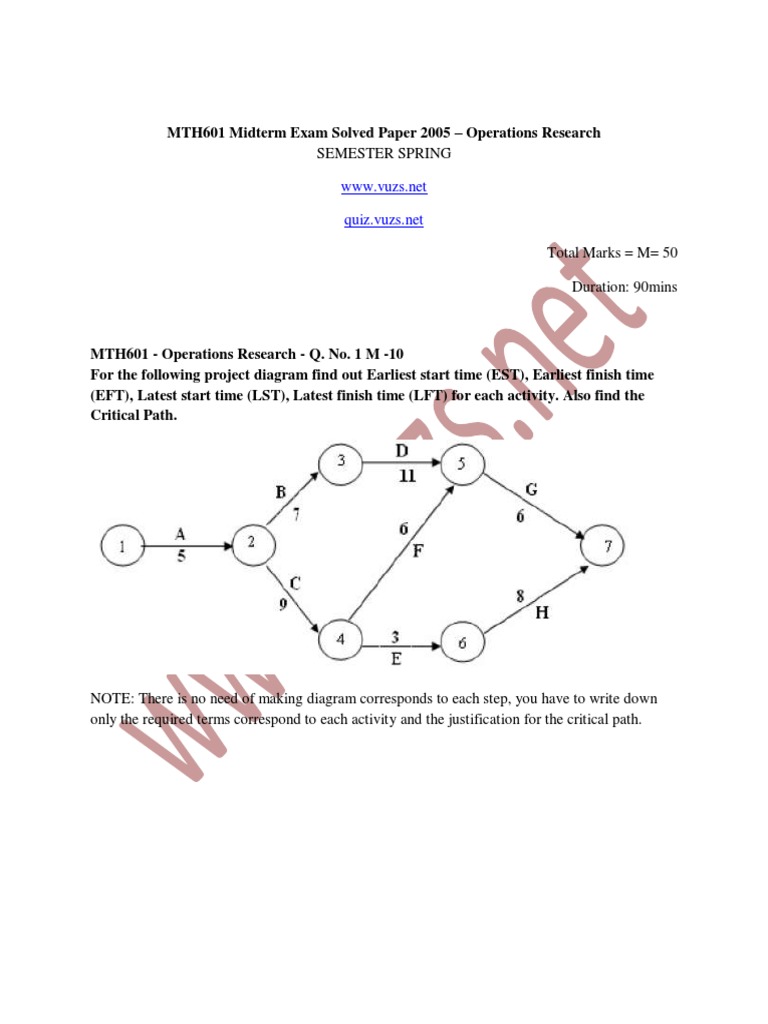 MTH601 Midterm Exam Solved Paper 2005-Uploaded-1 | PDF | Linear Programming | Algorithms