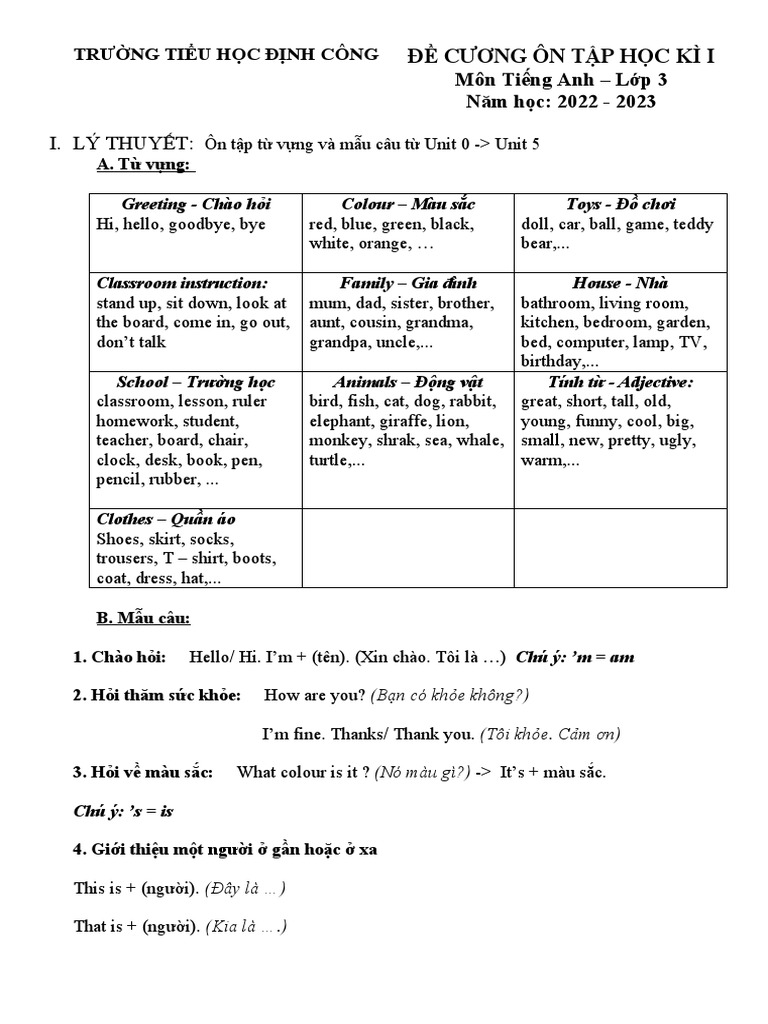 De Cuong On Tap Tieng Anh 3 HKI | PDF