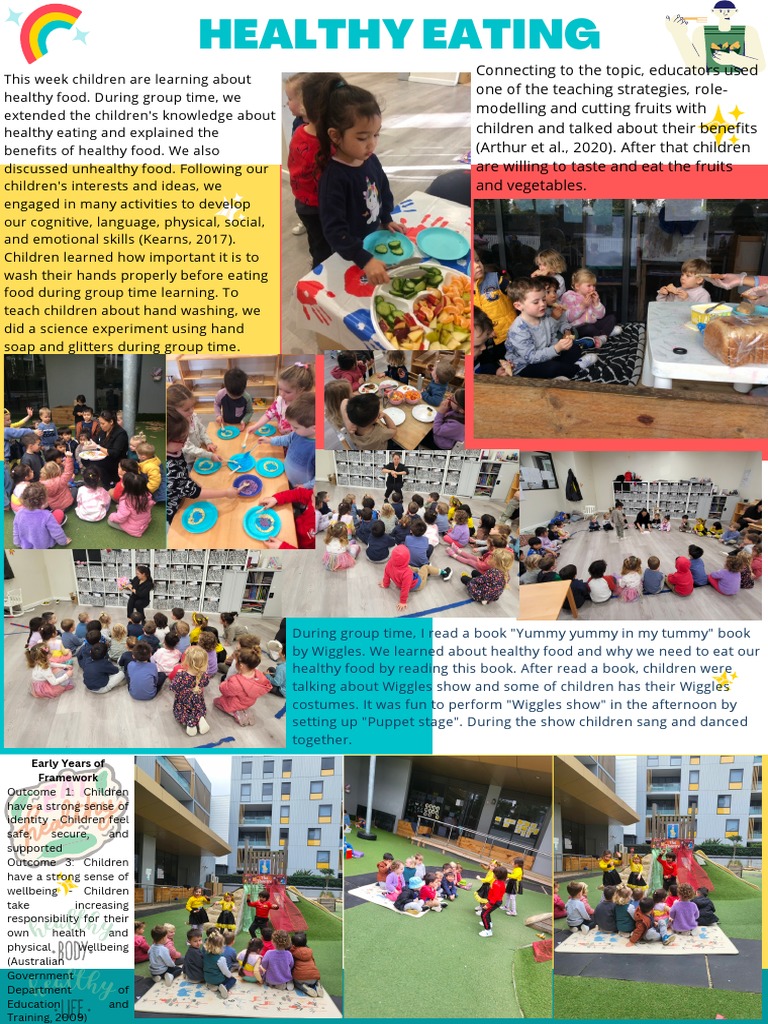 Healthy Eating 1 Pedagogical Documentation | PDF