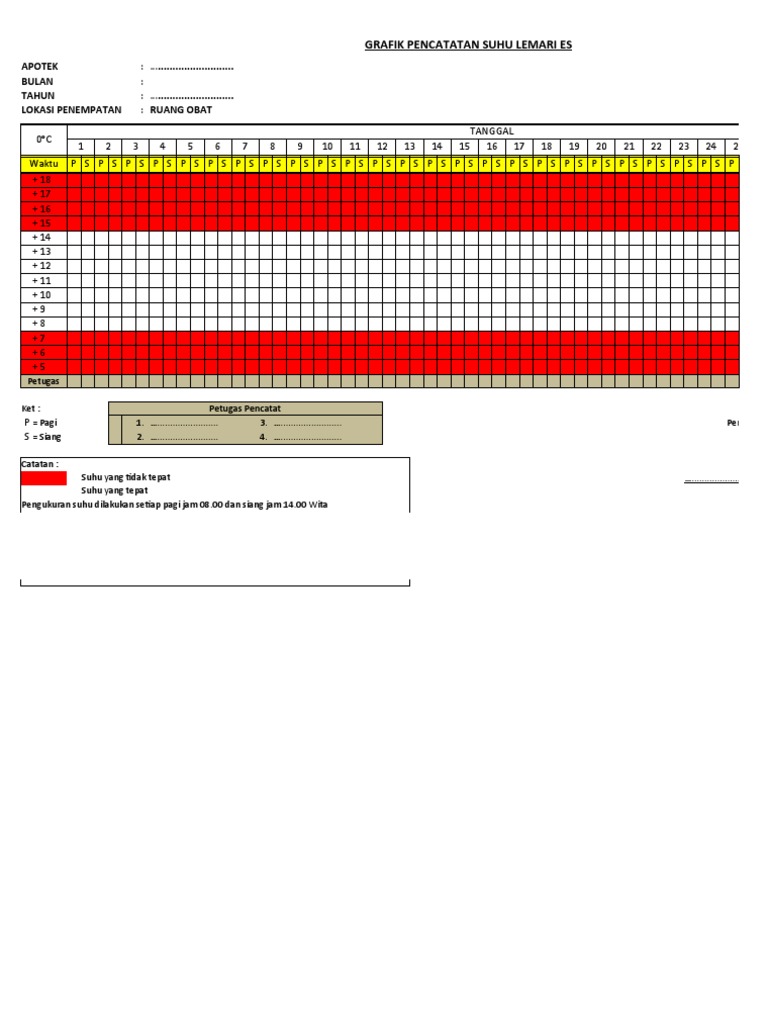 Form. Suhu Ruangan and Lemari Es | PDF