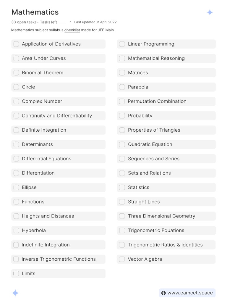 Mathematics Checklist For JEE Main | PDF