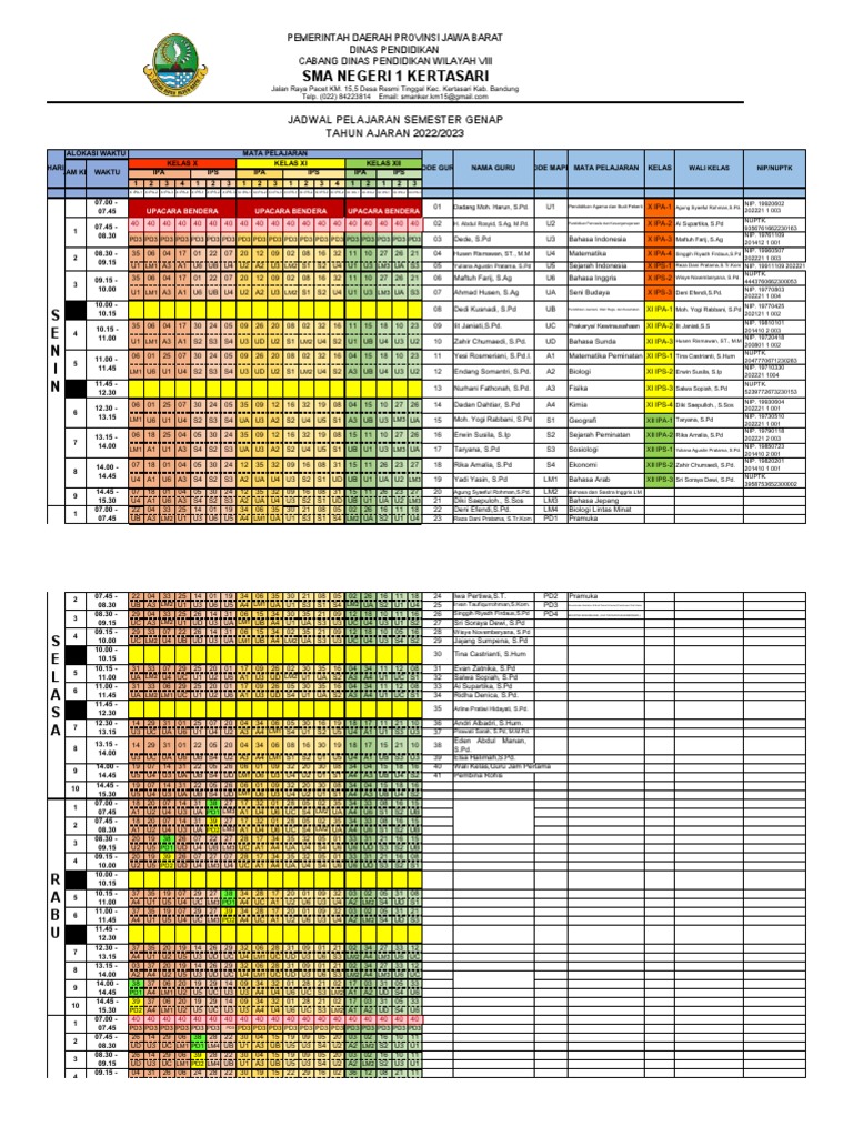JADWAL PELAJARAN SEMESTER GENAP 2022-2023 - Compressed | PDF