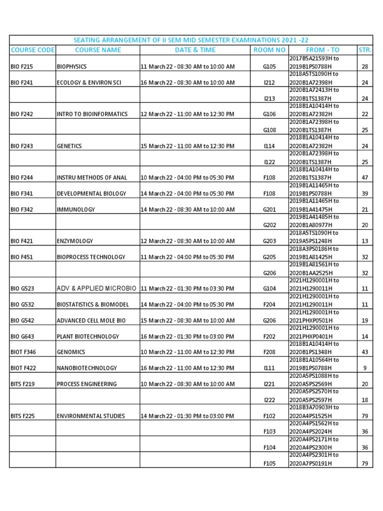 Seating Arrangement | PDF | Physical Sciences | Engineering