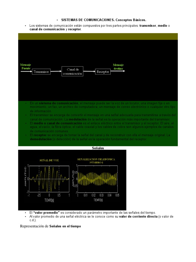 Conceptos Basicos Previos | PDF