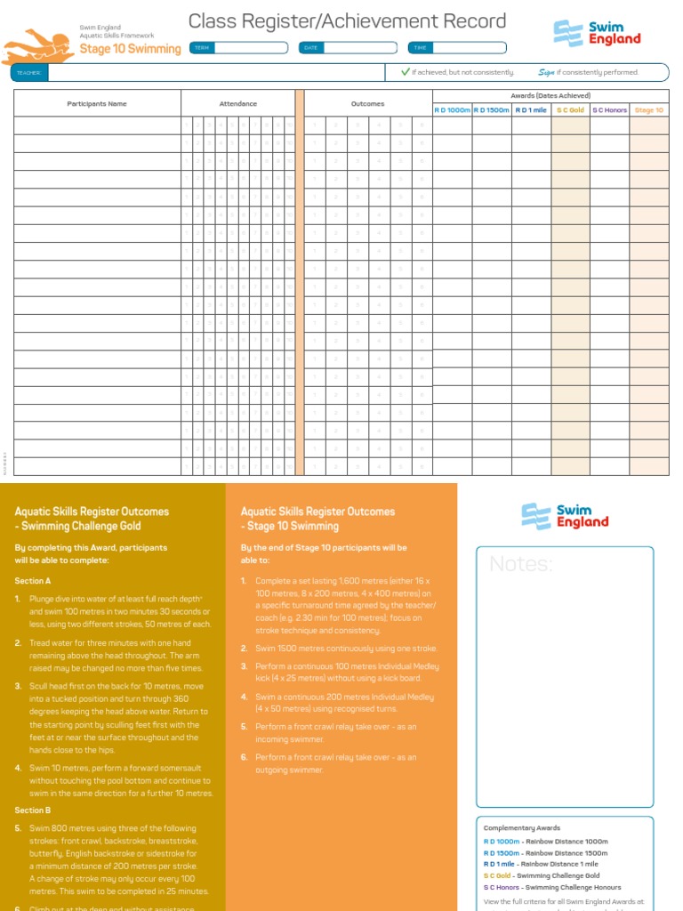 Aquatic Skills Stage 10 Swimming Digital Register | PDF | Swimming ...