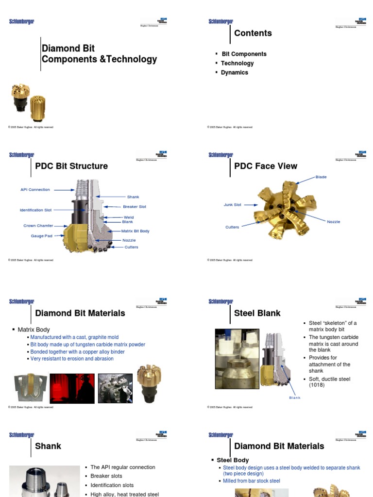 Diamond Bit Design Handout | PDF | Steel | Tungsten