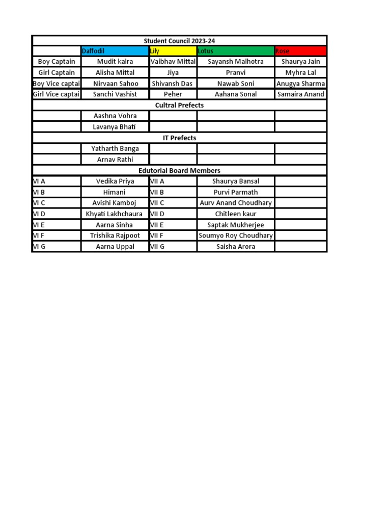 Student Council 2 Pdf