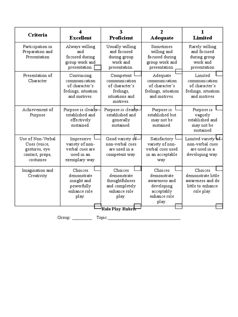 Role Play Rubric | PDF | Nonverbal Communication | Communication