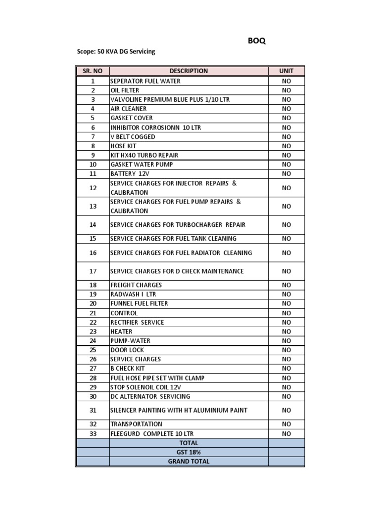 50 KVA DG Servicing Parts & Charges | PDF | Energy Technology | Vehicle ...