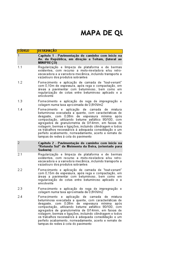 Mapa Quantidades | PDF | Materiais | Engenharia Civil